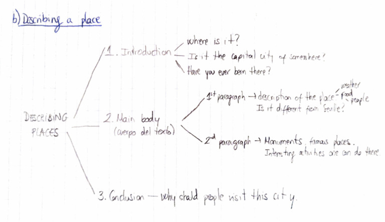 Describing A Place | PDF