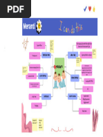 Panduan Risiko Hipotermia | PDF