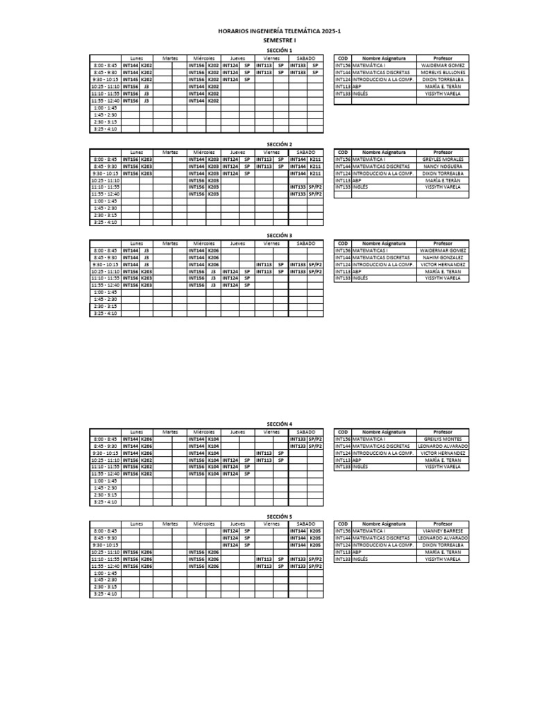 Horarios Ing - Telemática 2025 1 | PDF