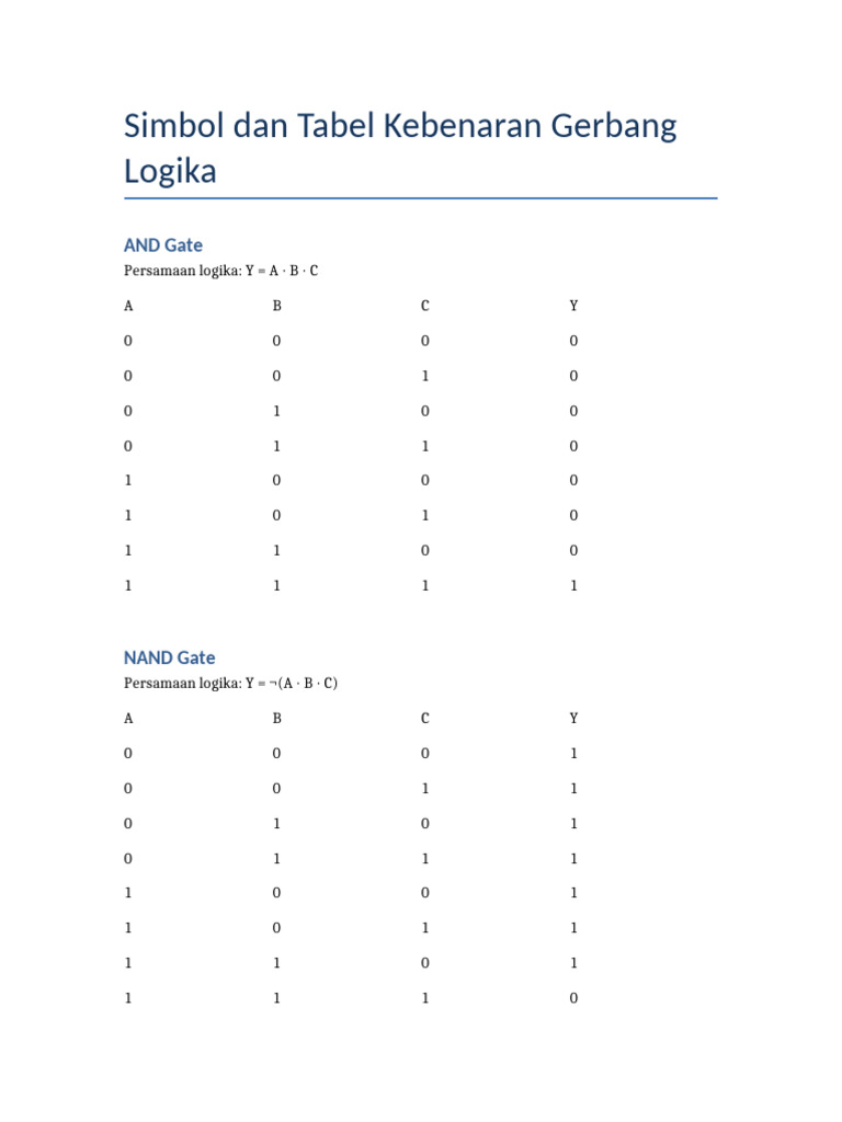 Tabel Kebenaran Gerbang Logika | PDF