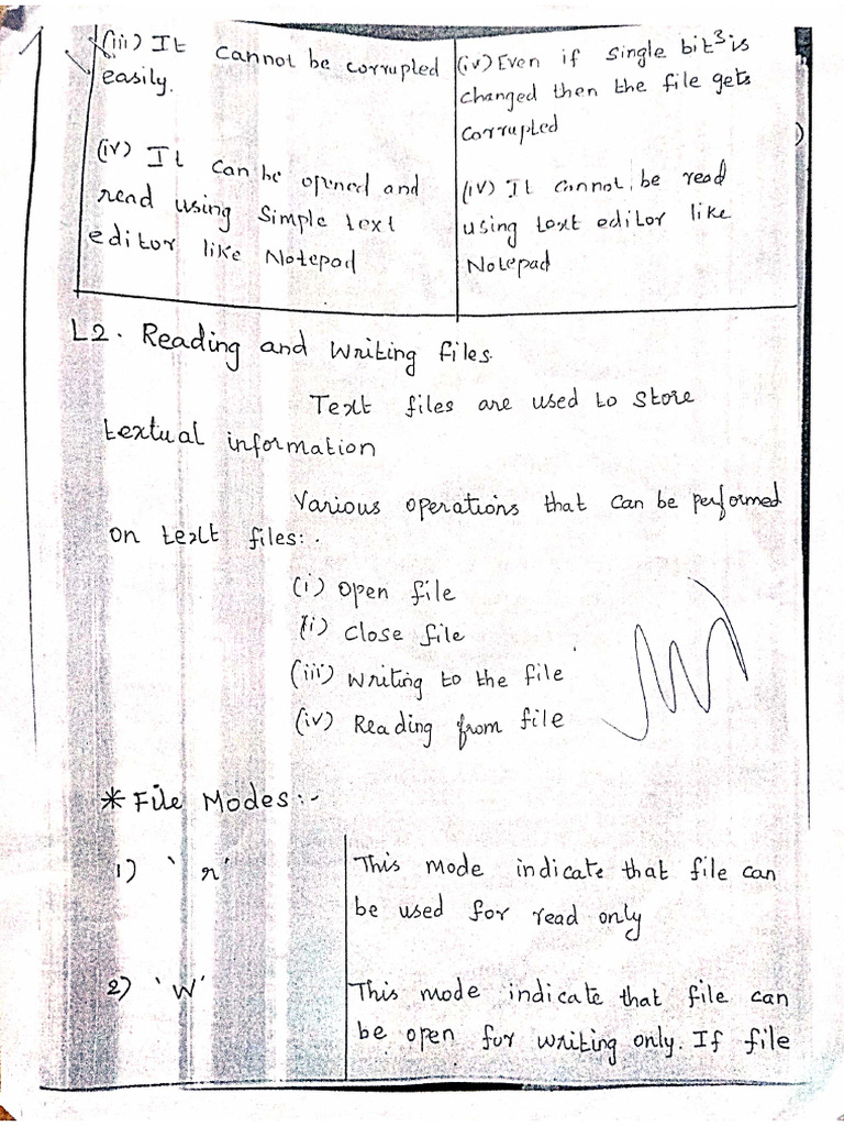 Unit 5 Files and Exceptional Handling | PDF