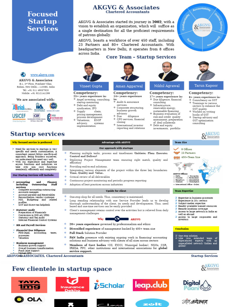 6 Startup Services Deck 2024 Pdf Startup Company Small Business