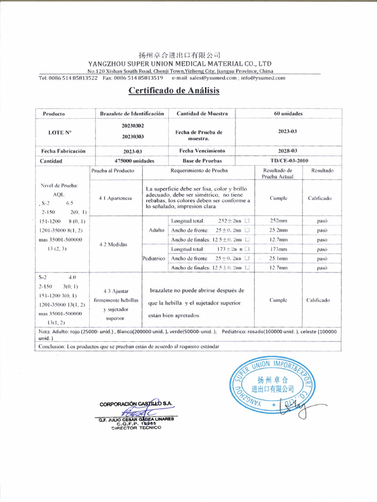 PROTOCOLO BRAZALETE ROSADO QUIMEDIC LOTE 20230302 20230303 | PDF