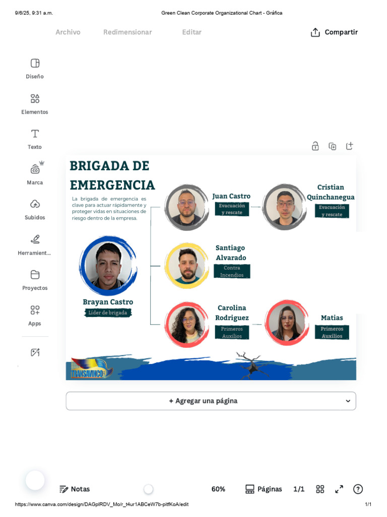 Brigada de Emergencia | PDF