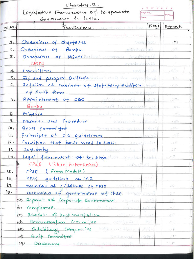 Chapter 2 ESG Revision | PDF