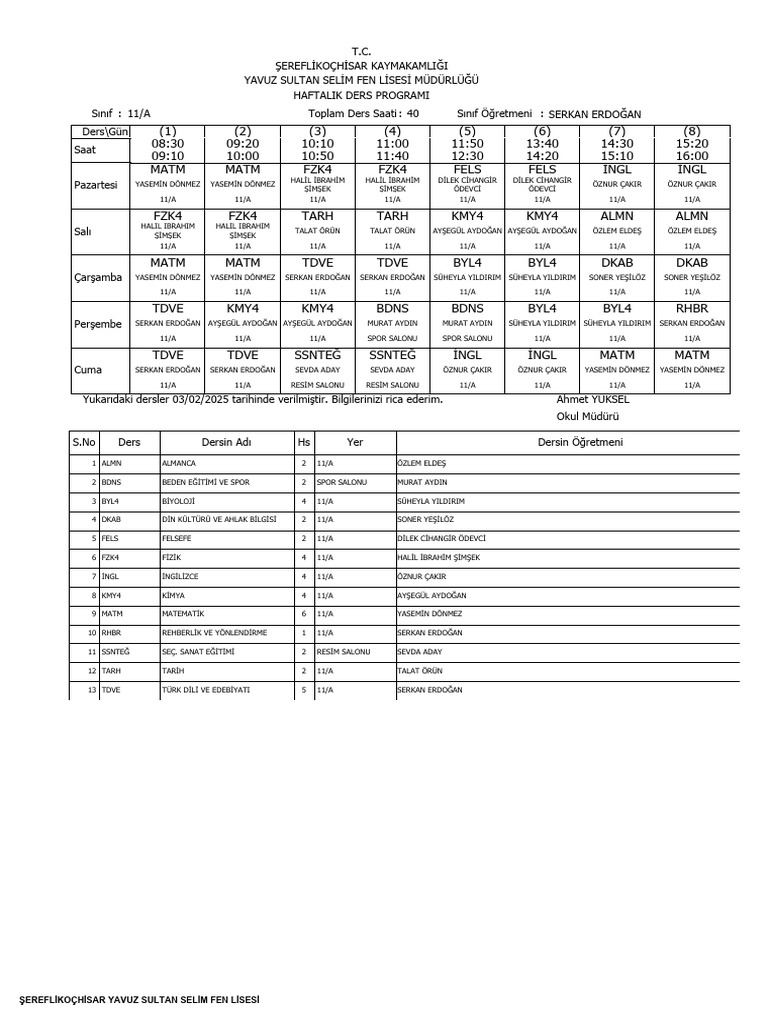 Sinif Programlari-1 | PDF