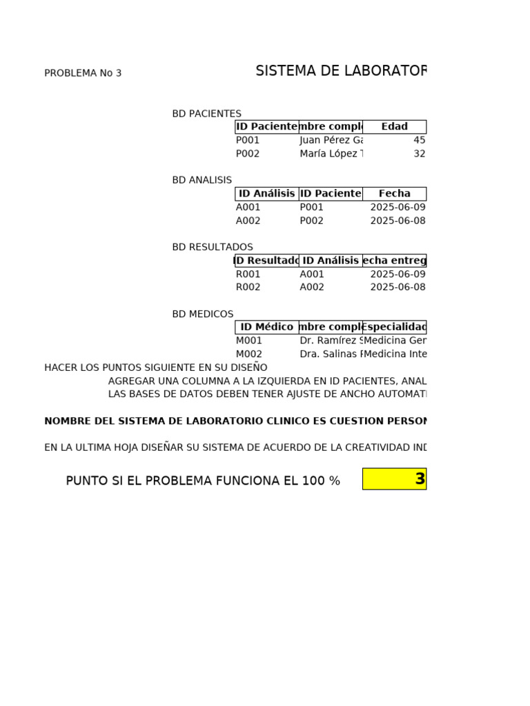 Macro Lab Oratorio | PDF