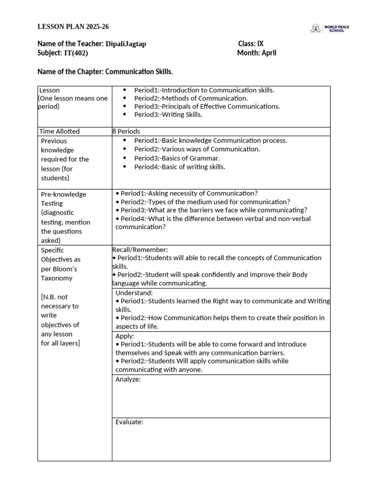 Lesson Plan For IX Grade (Communication Skills) | PDF | Communication ...