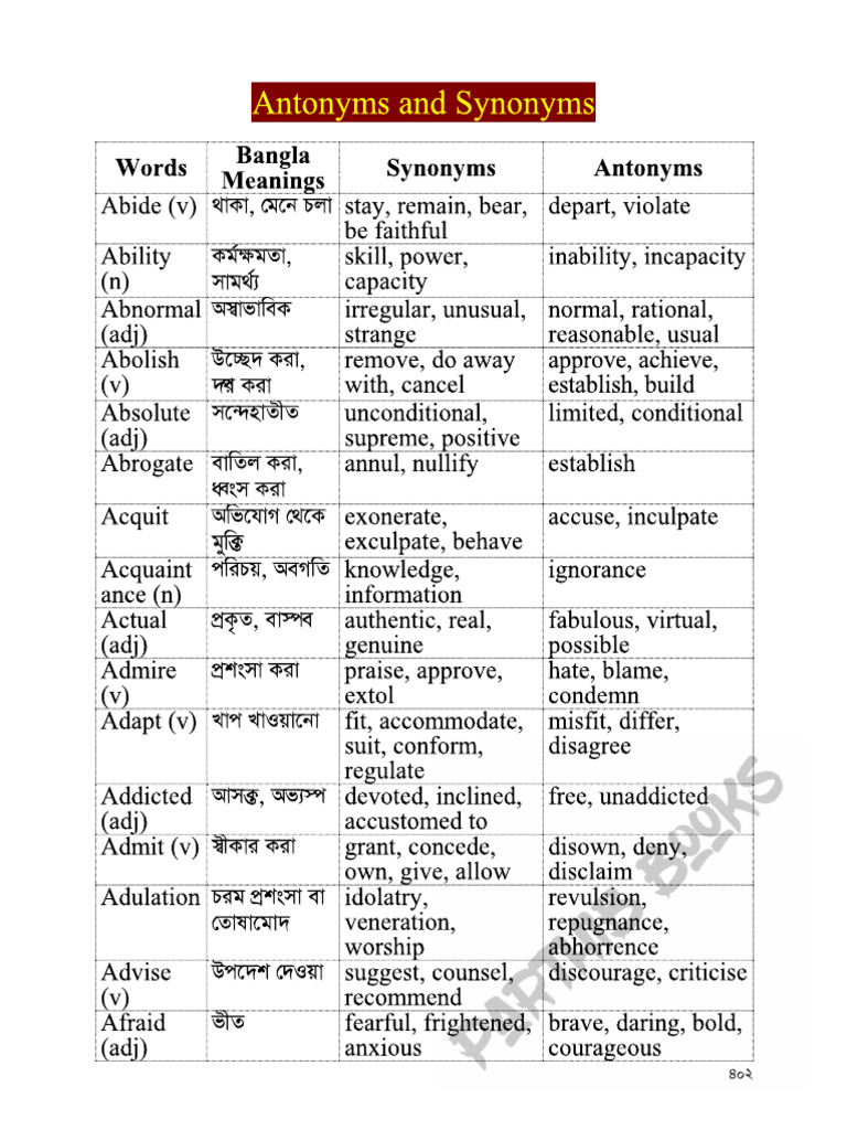 Antonyms and Synonyms | PDF