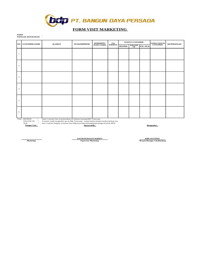 Form Visit Mentahan | PDF