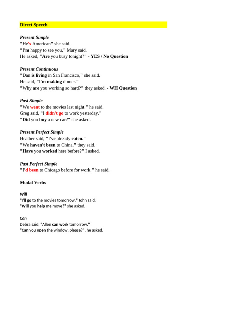 Reported Speech Rules | PDF