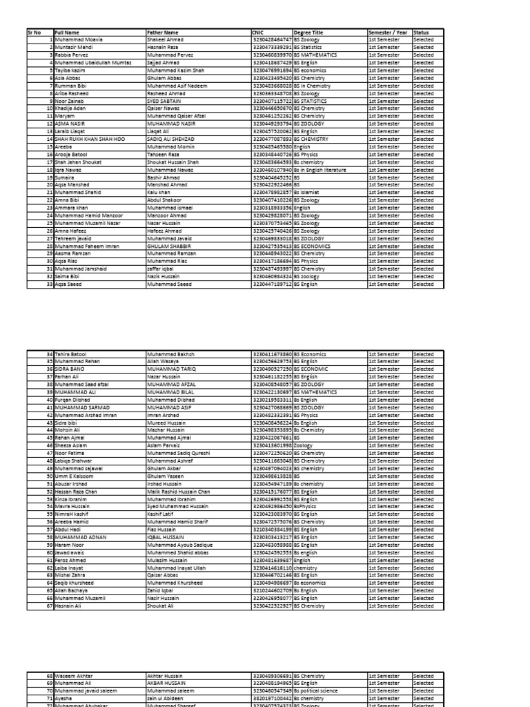 CM Laptop Selected Students Will Go For Laptop Recieving at 30-05-2025 LAyyah | PDF