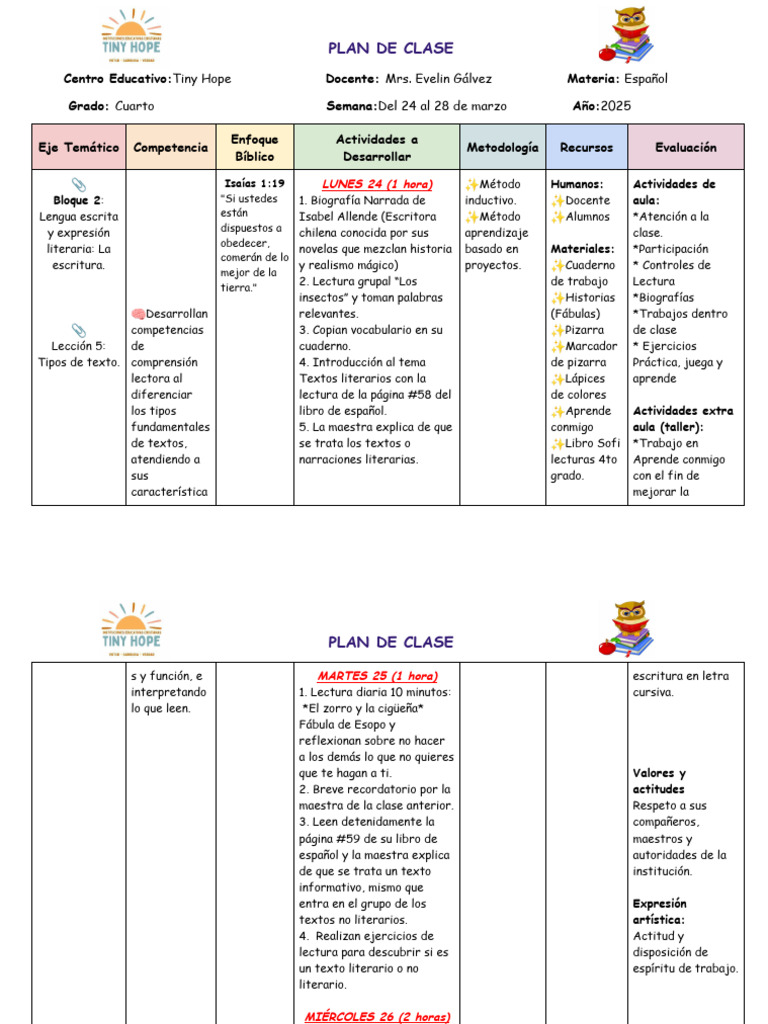 PLAN de CLASE ESPAÑOL - Semana Del 24-28 de Marzo .Docx - Documentos de ...