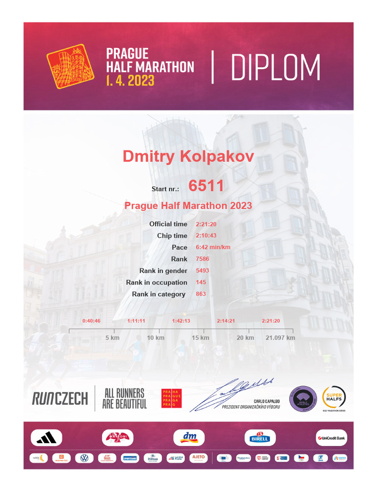 Results Diploma Race@Results Diploma Template?Result Id 1851554 | PDF