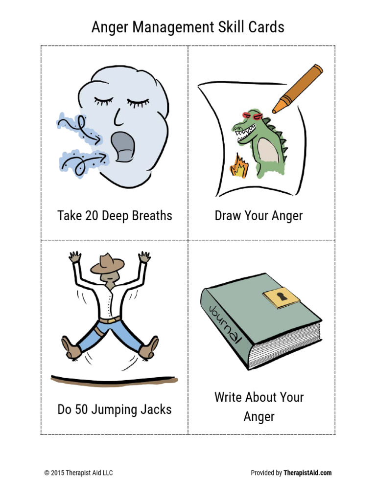 Anger Management Skill Cards Guide | PDF