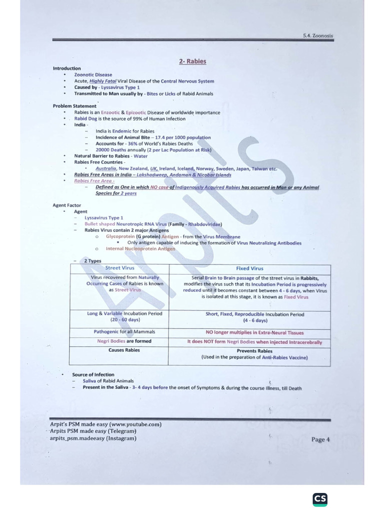 2 - Rabies | PDF