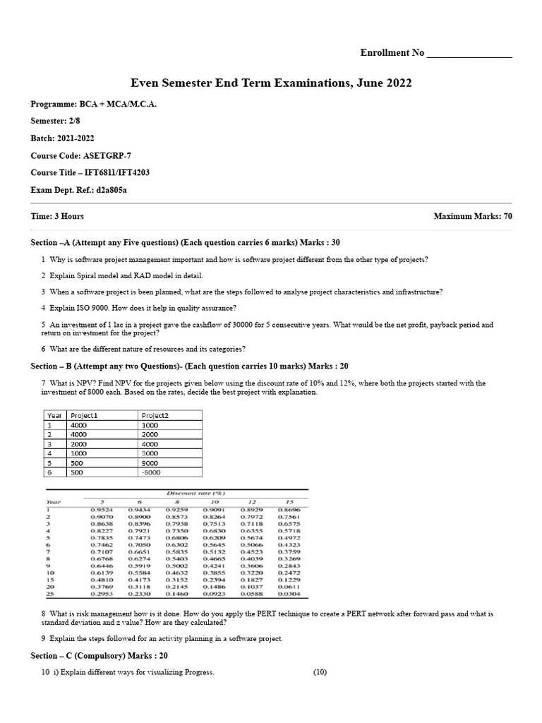 Asetgrp-7 - Software Project Management | PDF