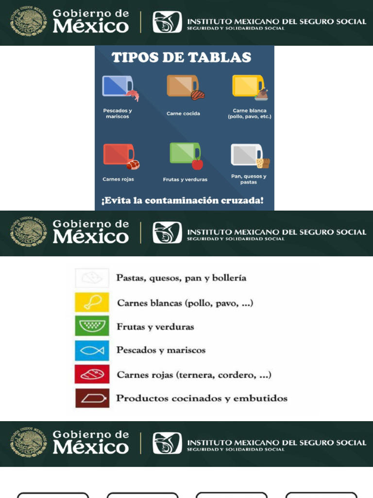Clasificación de Tablas | PDF