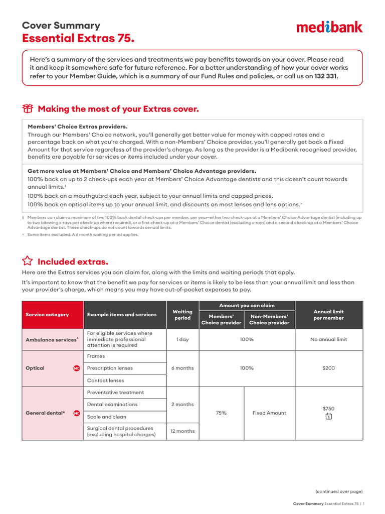 Medibank Essential Extras 75 Overview | PDF | Health Care | Social Programs