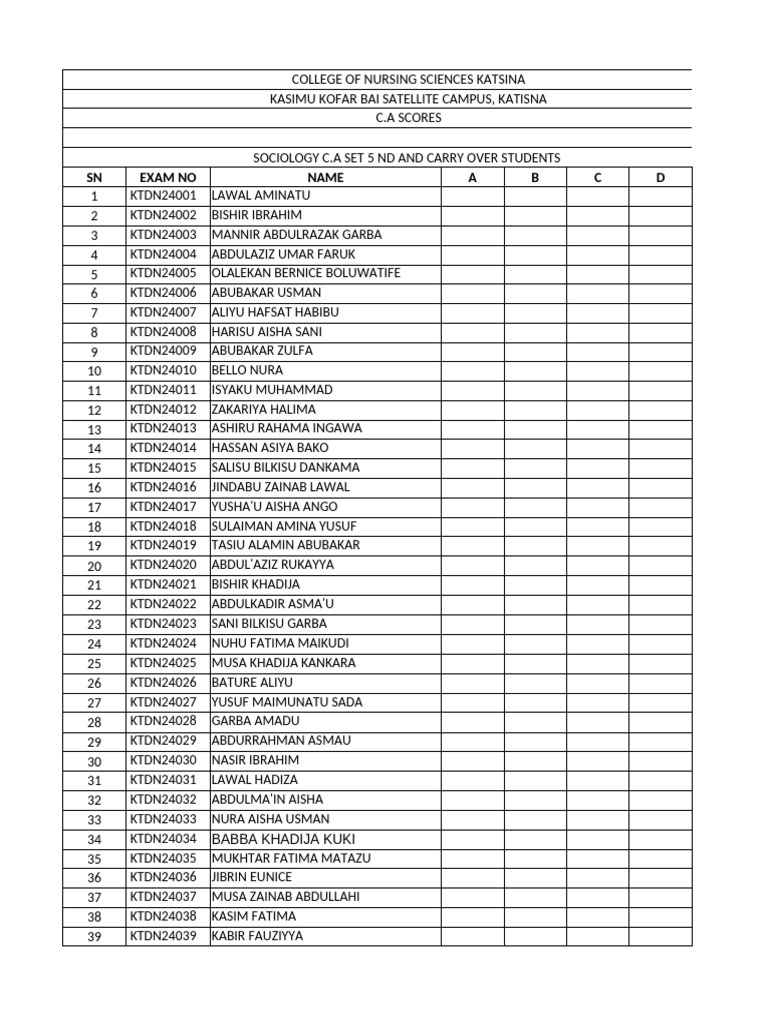 ND Set 5 Exam Score Sheet | PDF