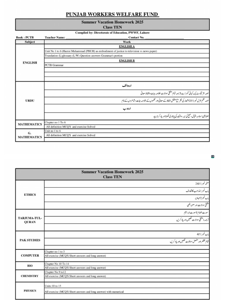 Summer Vacation Homework 2025 | PDF