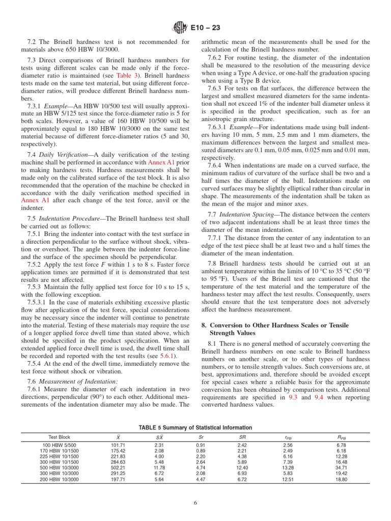 ASTM E10 23 - Part6 | PDF | Hardness | Materials Science