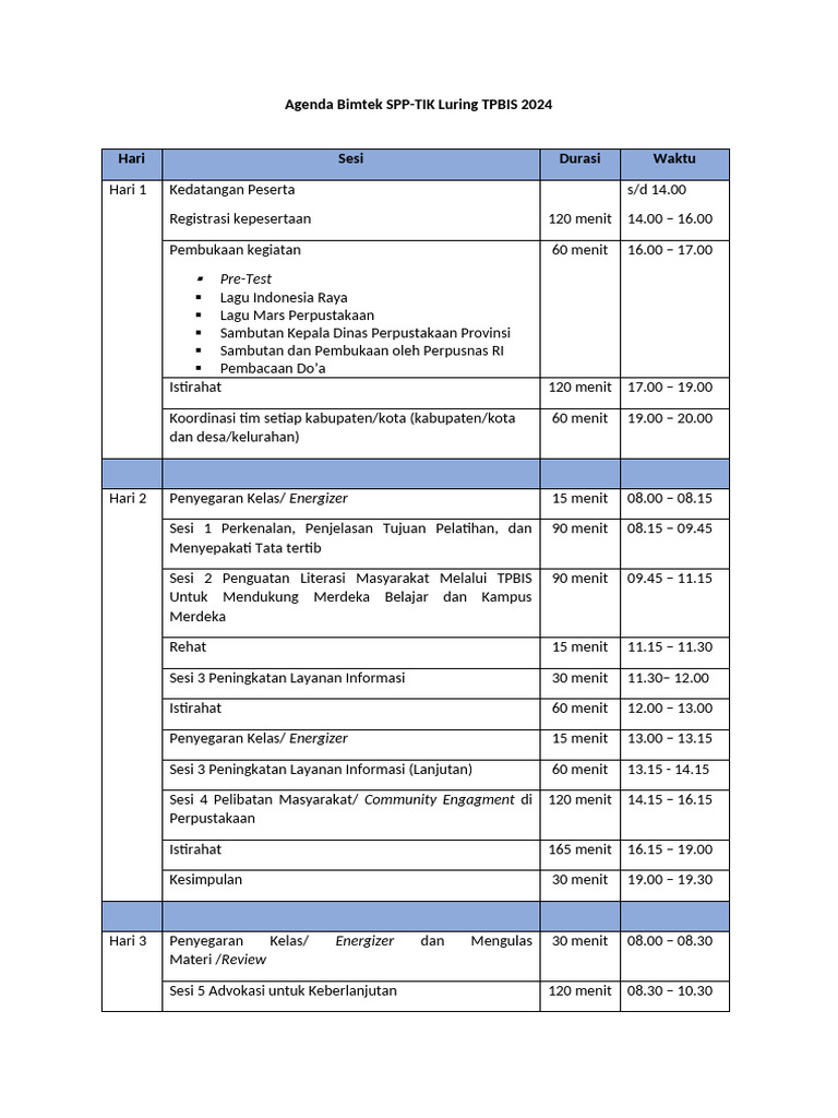 Agenda Bimtek SPP TIK 2024 | PDF