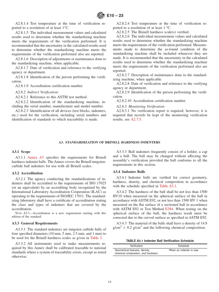 ASTM E10 23 - Part14 | PDF