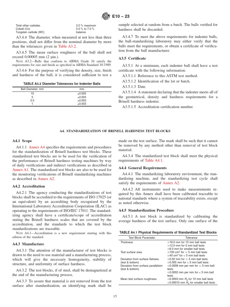 ASTM E10 23 - Part15 | PDF