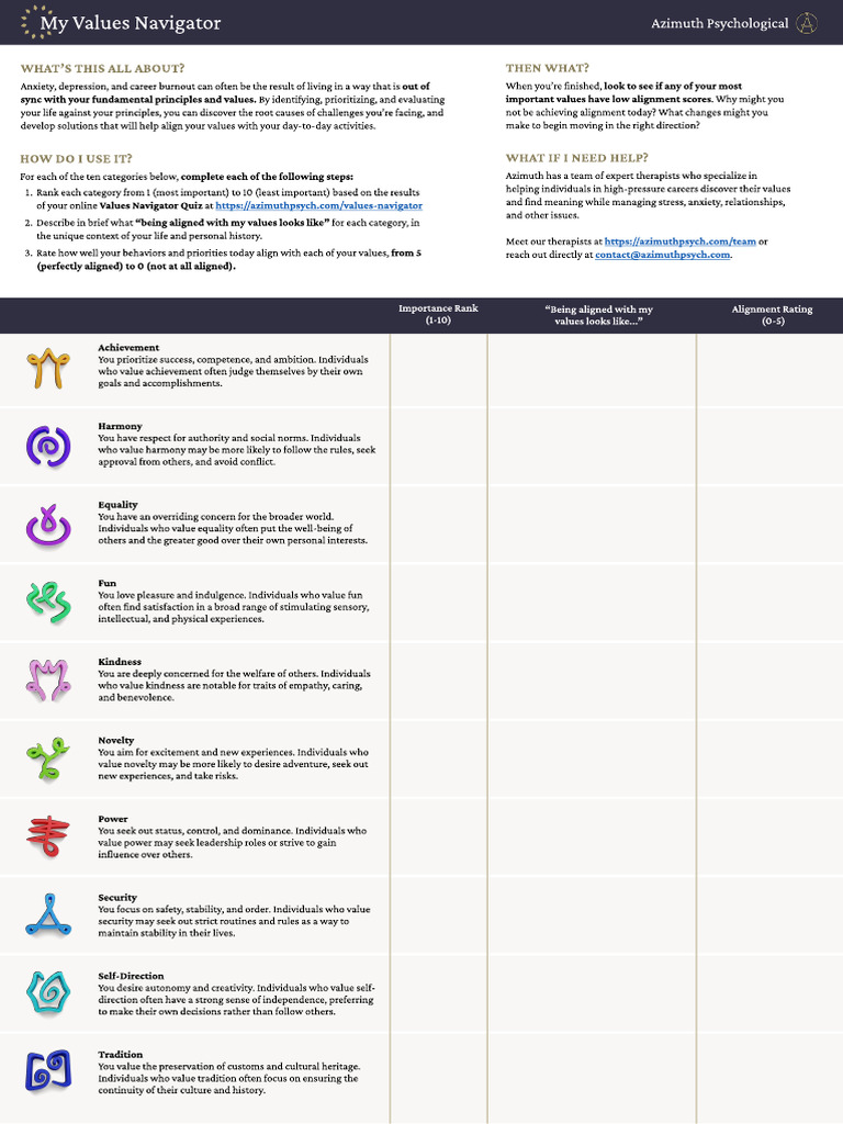 Values Navigator Worksheet | PDF | Leadership | Traditions