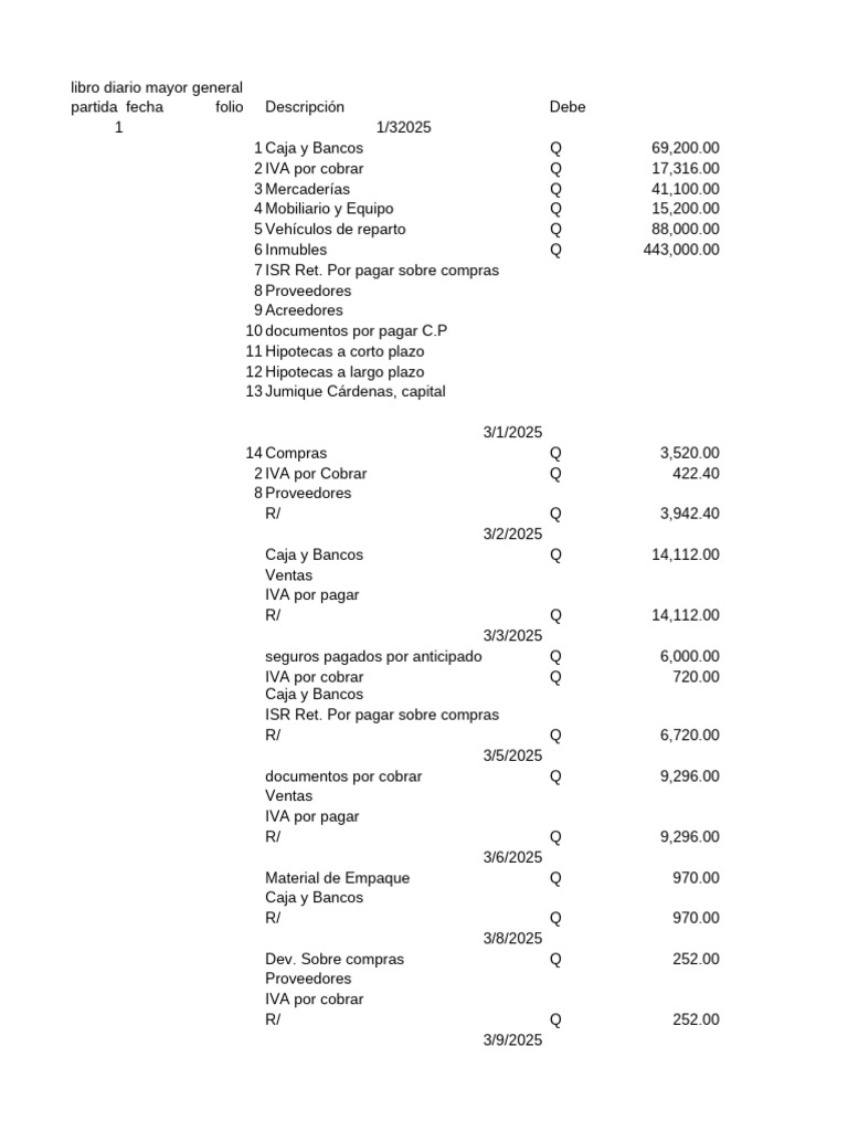 ejercicio10 | PDF | Pagos | Economias