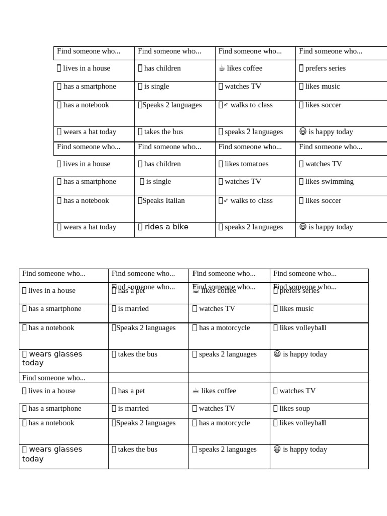 Find Someone Who (Diagnostic) | PDF
