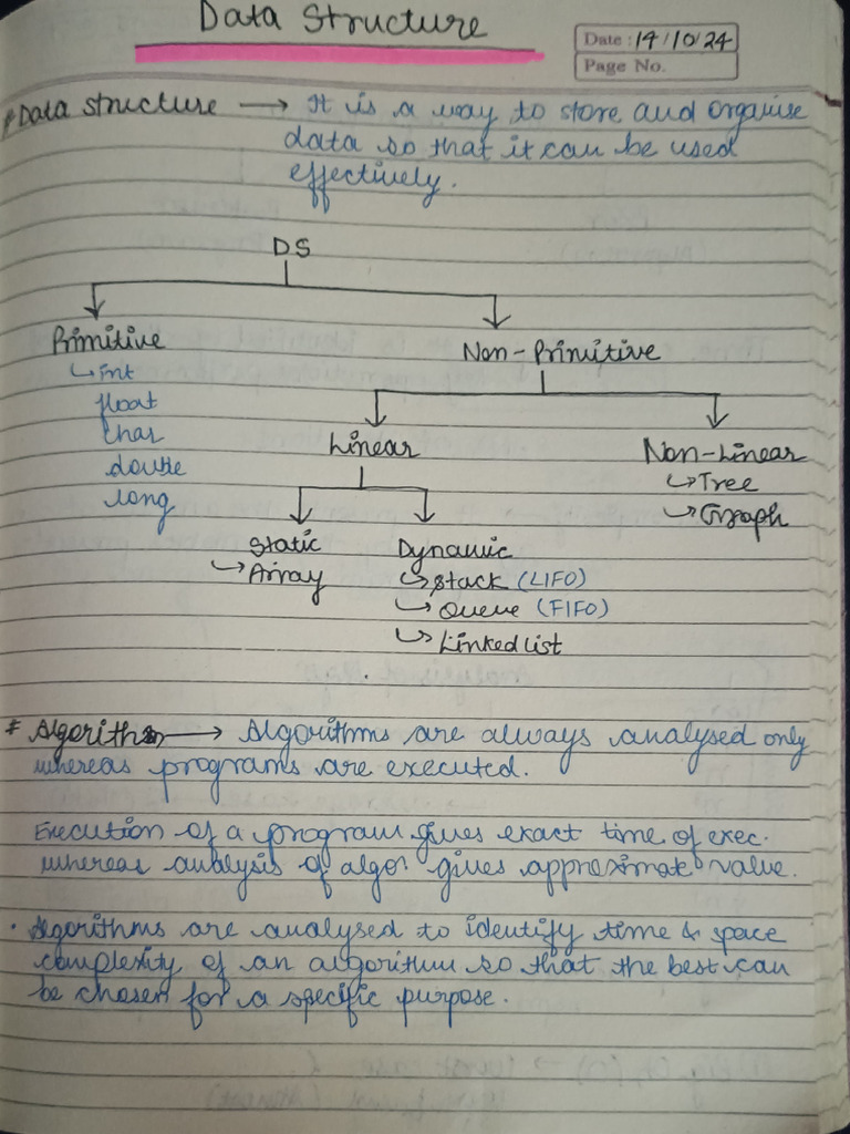 Data Structure Notes | PDF