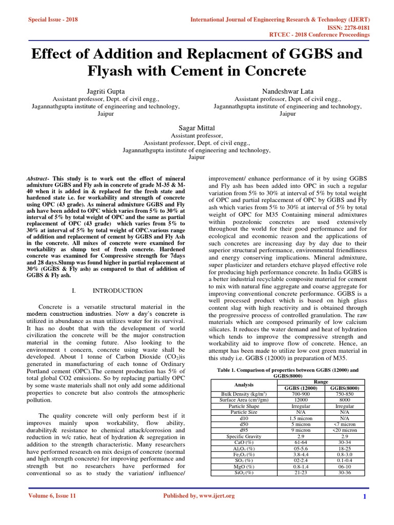 IJERT Effect of Addition and Replacment | PDF | Concrete | Cement IJERT Effect of Addition and Replacment | PDF | Concrete | Cement