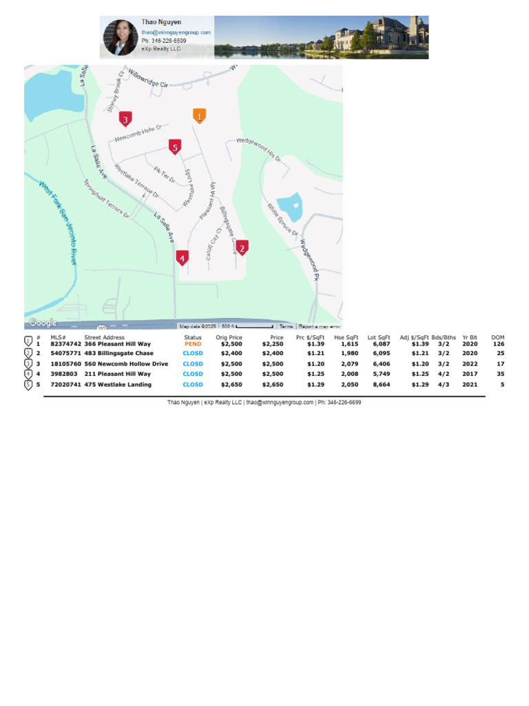 Map 504 Billingsgate Chase, Conroe, Texas, 77304 | PDF