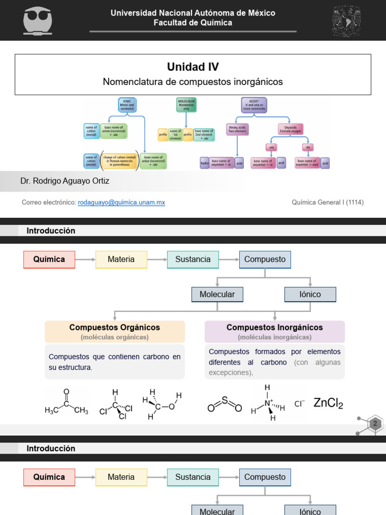 Nomenclatura de Compuestos Inorgánicos | PDF | Compuesto inorgánico | Compuestos químicos