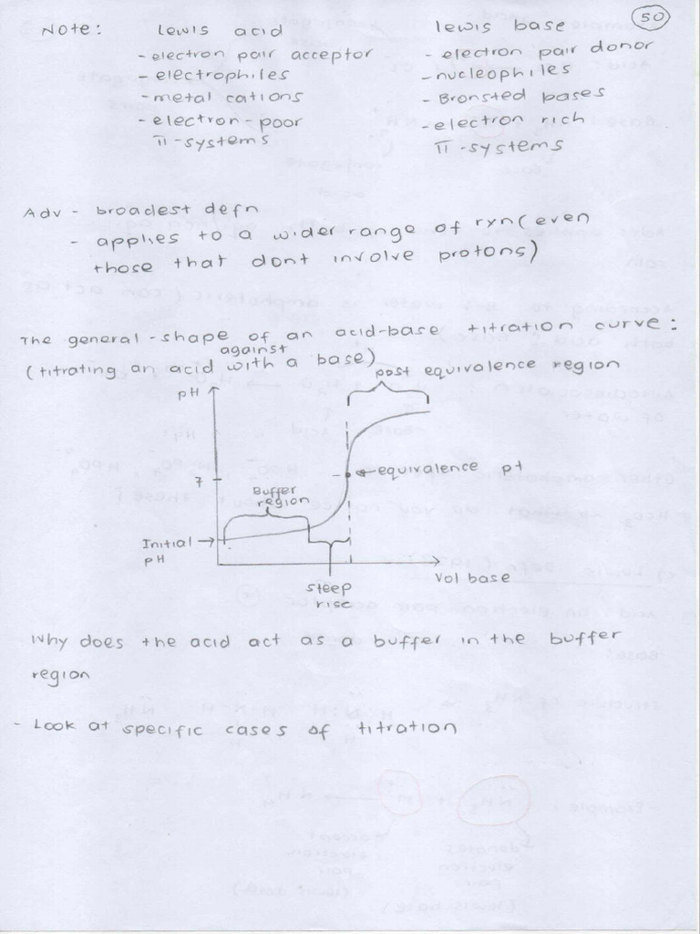 CHP 311 Remaining Notes | PDF