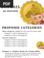 Legendary Gear Guide (RoBeats) | PDF | Leisure | Sports