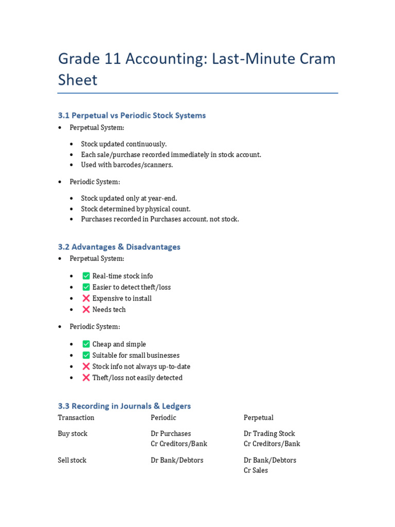Grade 11 Accounting Cram Sheet | PDF