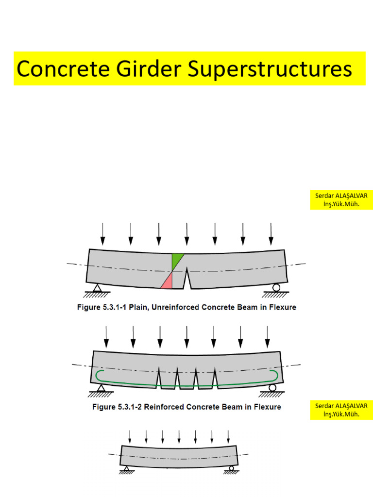 Concrete Girder Superstructures | PDF