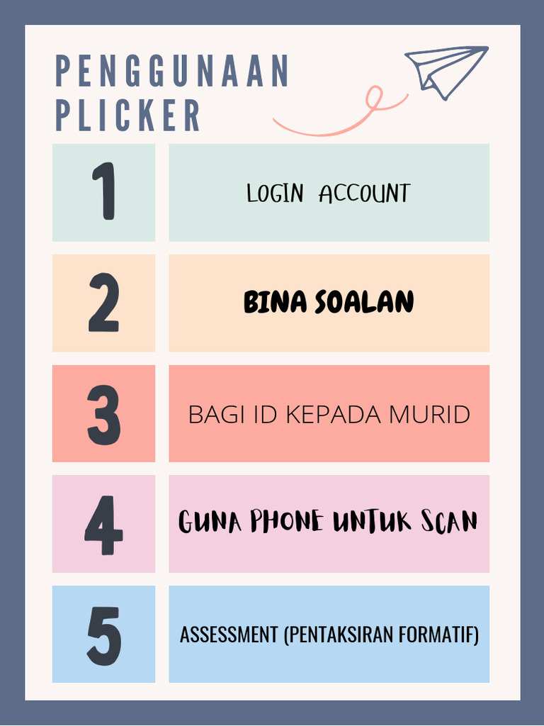 Penggunaan Plicker Poster | PDF