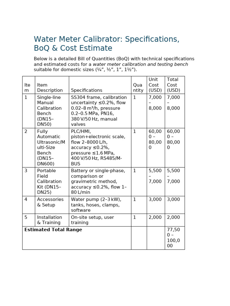 Water Meter Calibration BoQ & Costs | PDF