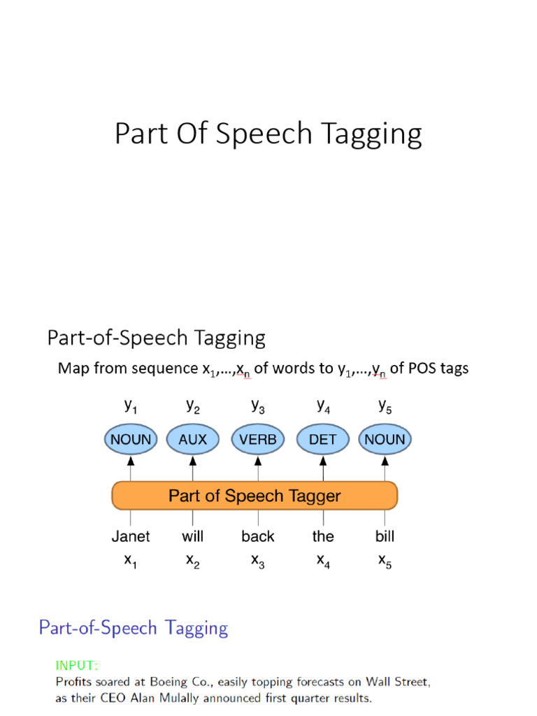 Understanding Part of Speech Tagging | PDF | Part Of Speech | Morphology
