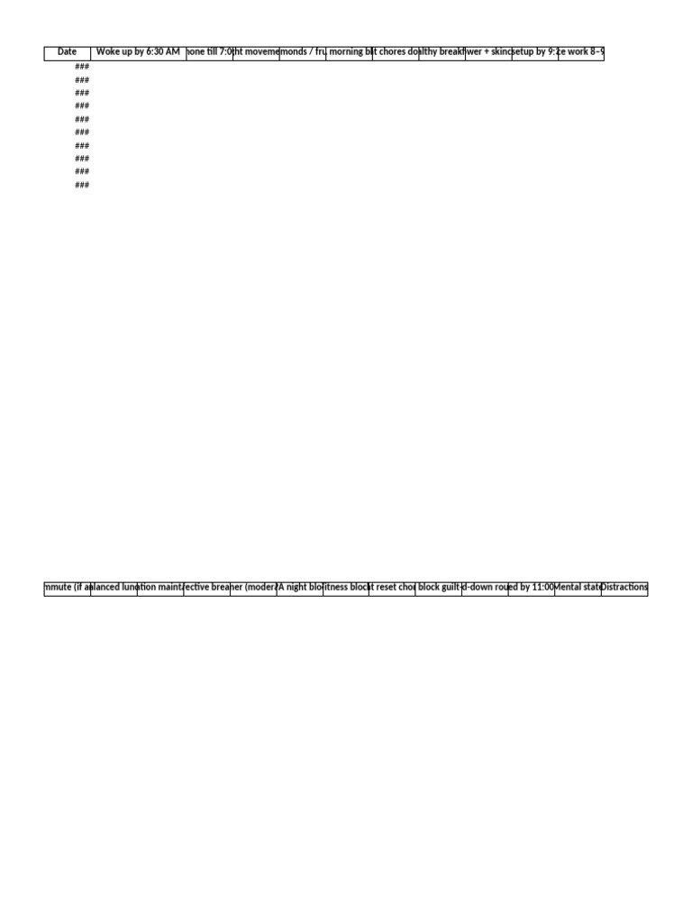 Daily Productivity Routine Checklist | PDF