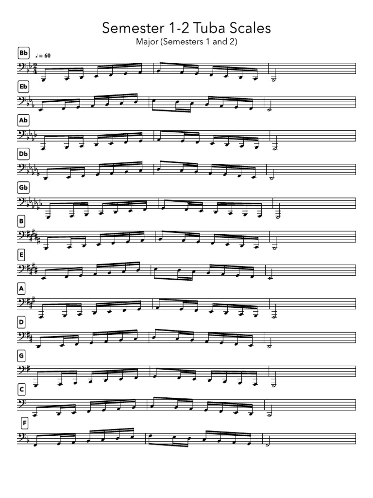 Tuba Semester 1-2 Scales | PDF