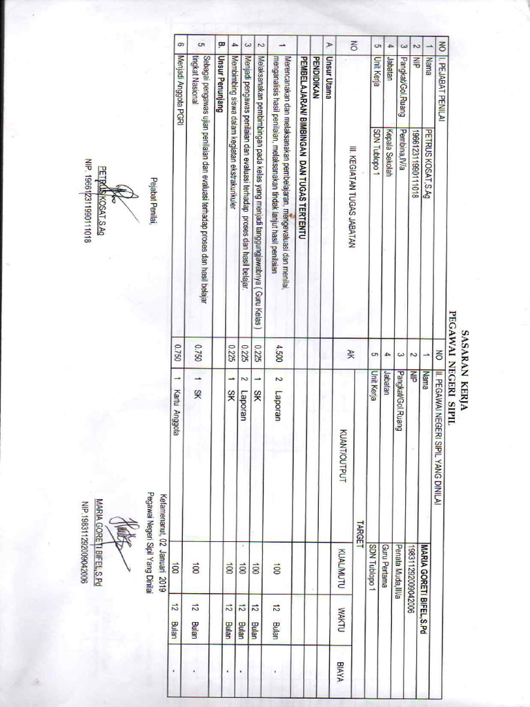 SKP Eti 2019 1 | PDF