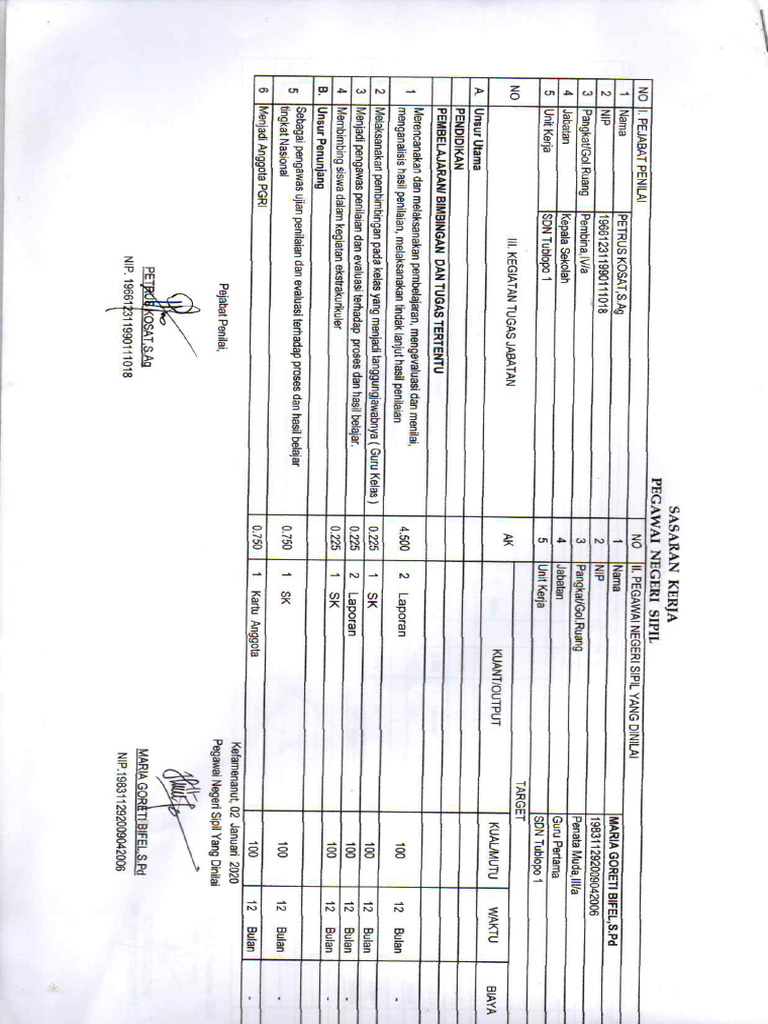SKP Eti 2020 1 | PDF