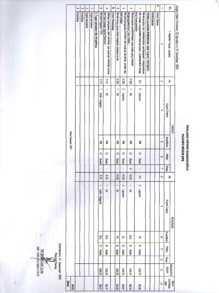 SKP Eti 2020 2 | PDF