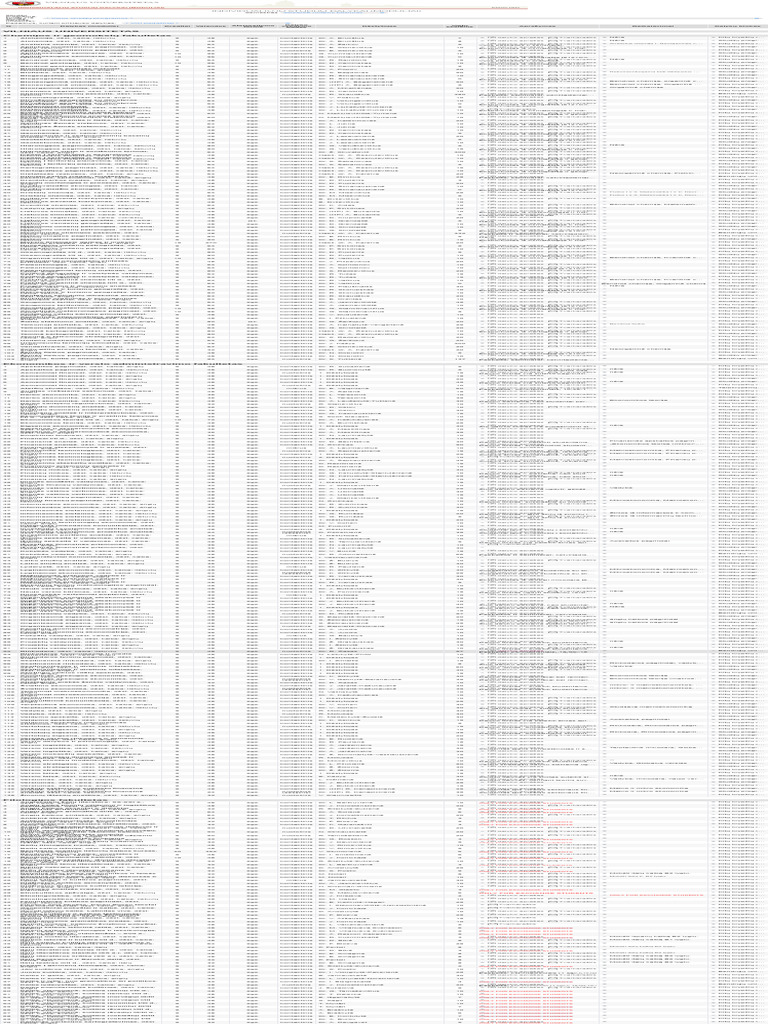 Individualiųjų Studijų Dalykai (Moduliai) | PDF