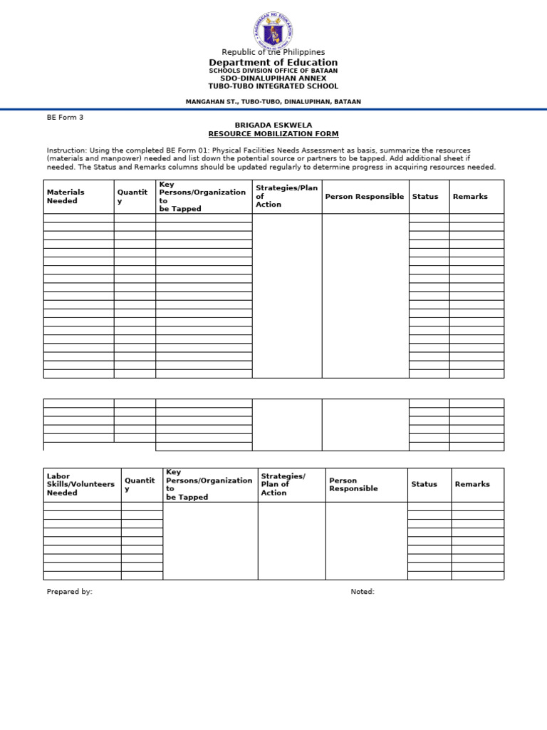 Be Form 3 Resource Mobilization Form 1 | PDF